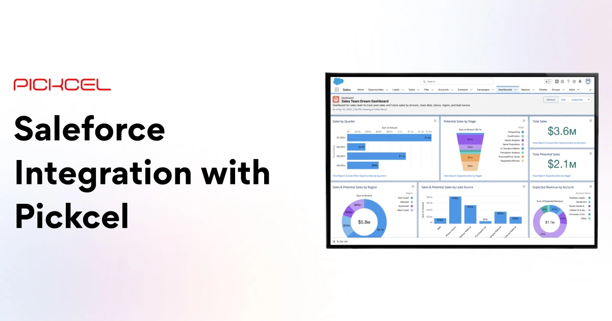 Pickcel for Salesforce: Pipeline, KPIs & Wins on Screens