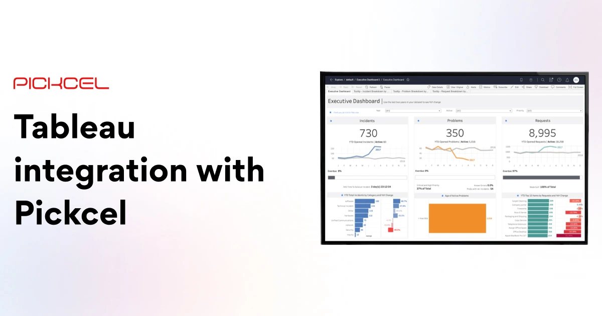 Tableau integration for Digital Signage Dashboards | Pickcel