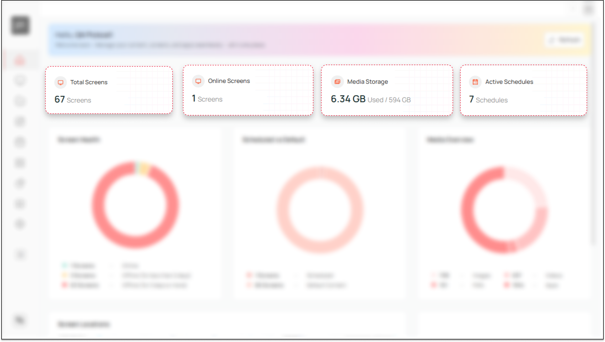 Understanding the Pickcel Dashboard - Pickcel